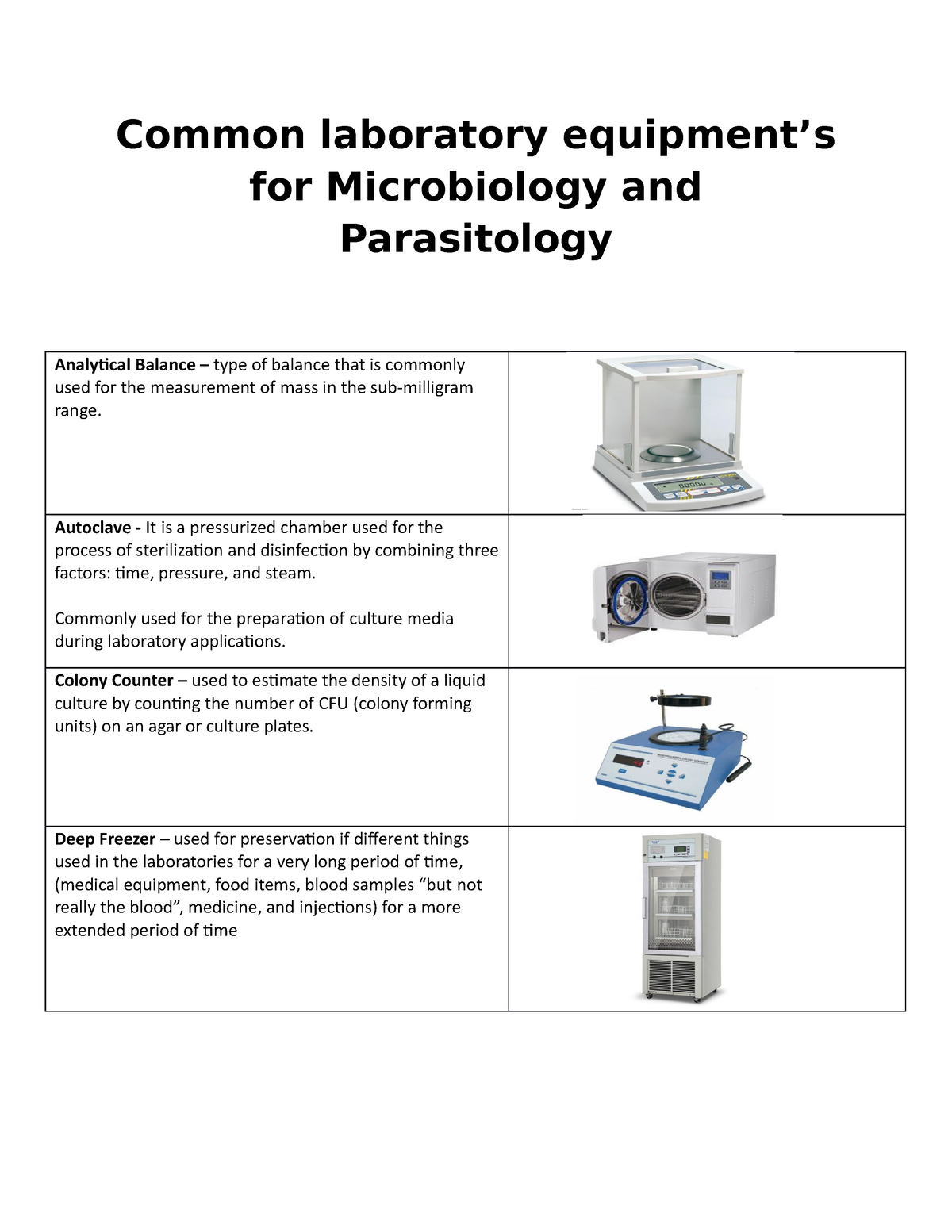 Common Laboratory Equipment Common Laboratory Equipments For