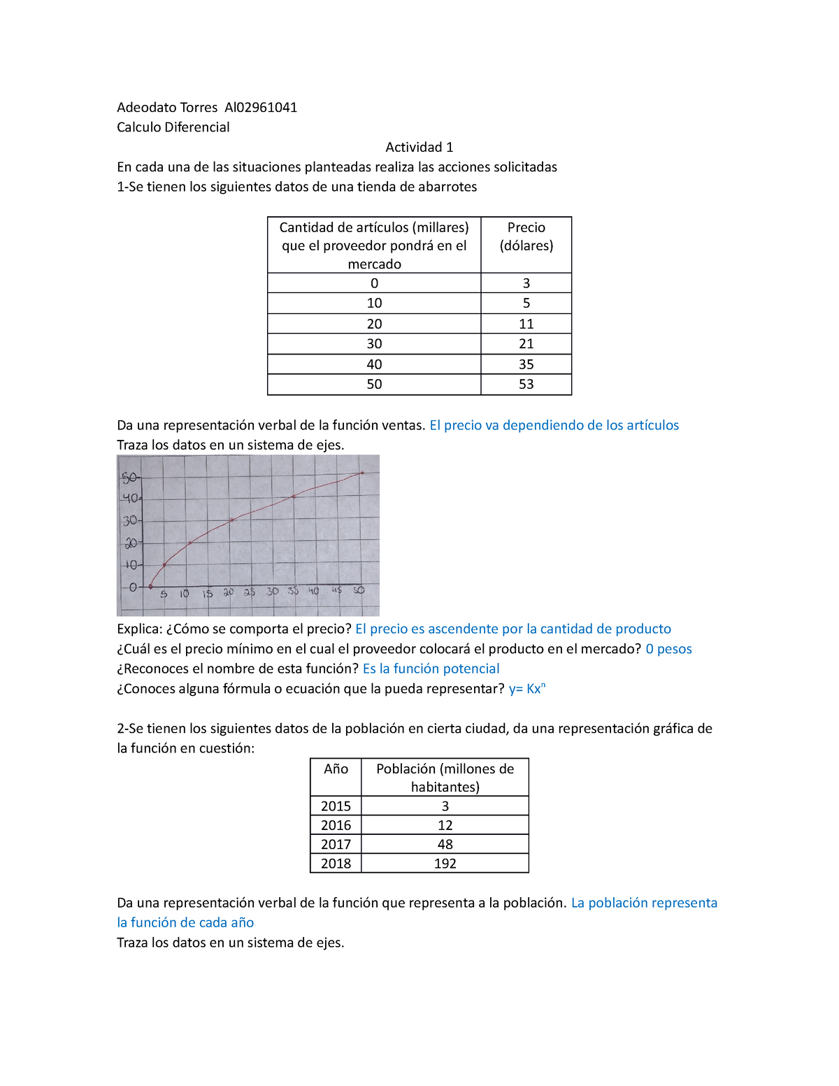 Act 1 Calculo Adeodato Torres Al Calculo Diferencial Actividad 1 En