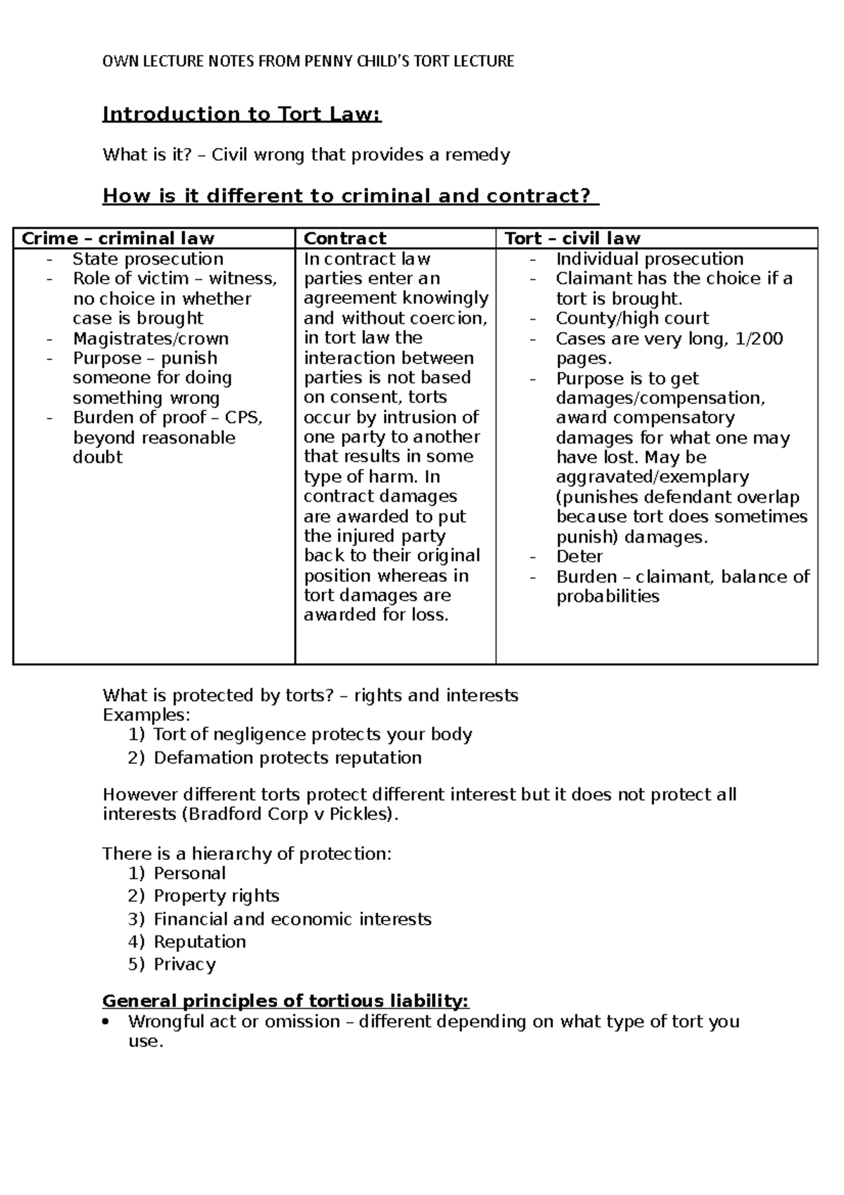 Introduction To Tort Law Condensed Own Lecture Notes From Penny Tort