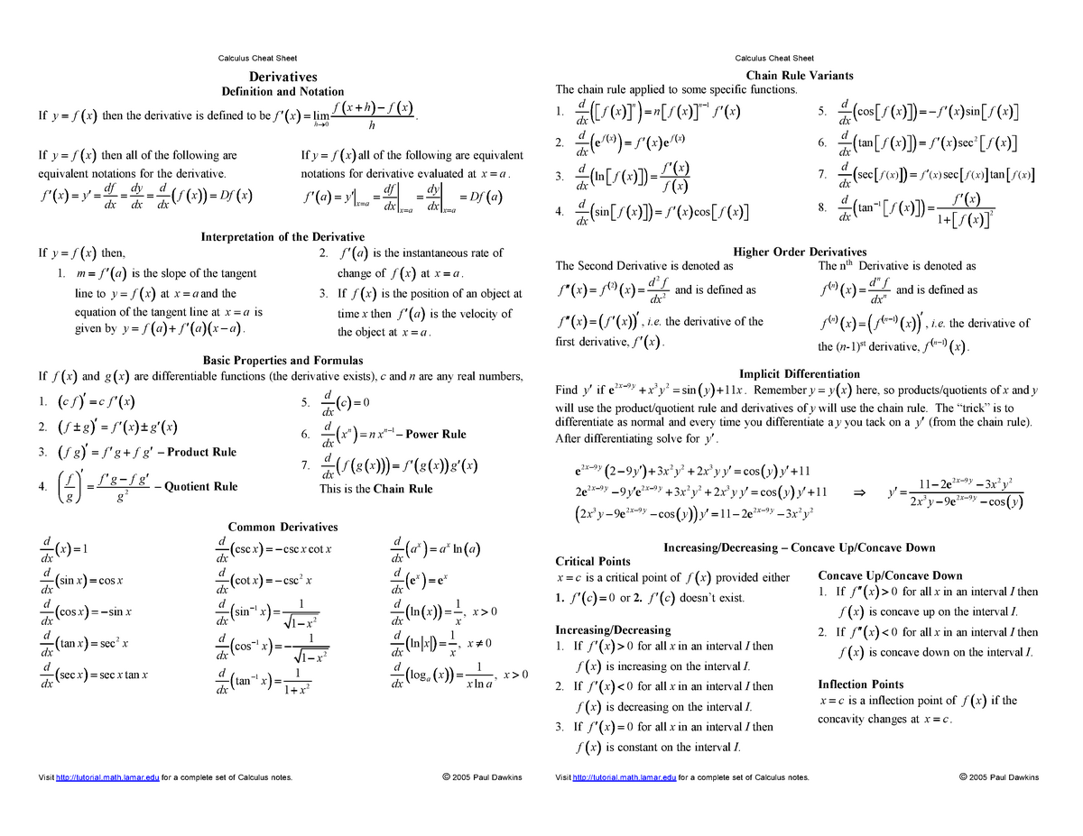 Calculus Cheat Sheet Derivatives Reduced Studocu