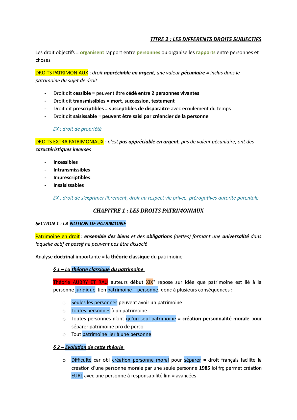 Chapitre 1 Les Droits Patrimoniaux Titre 2 Les Differents Droits