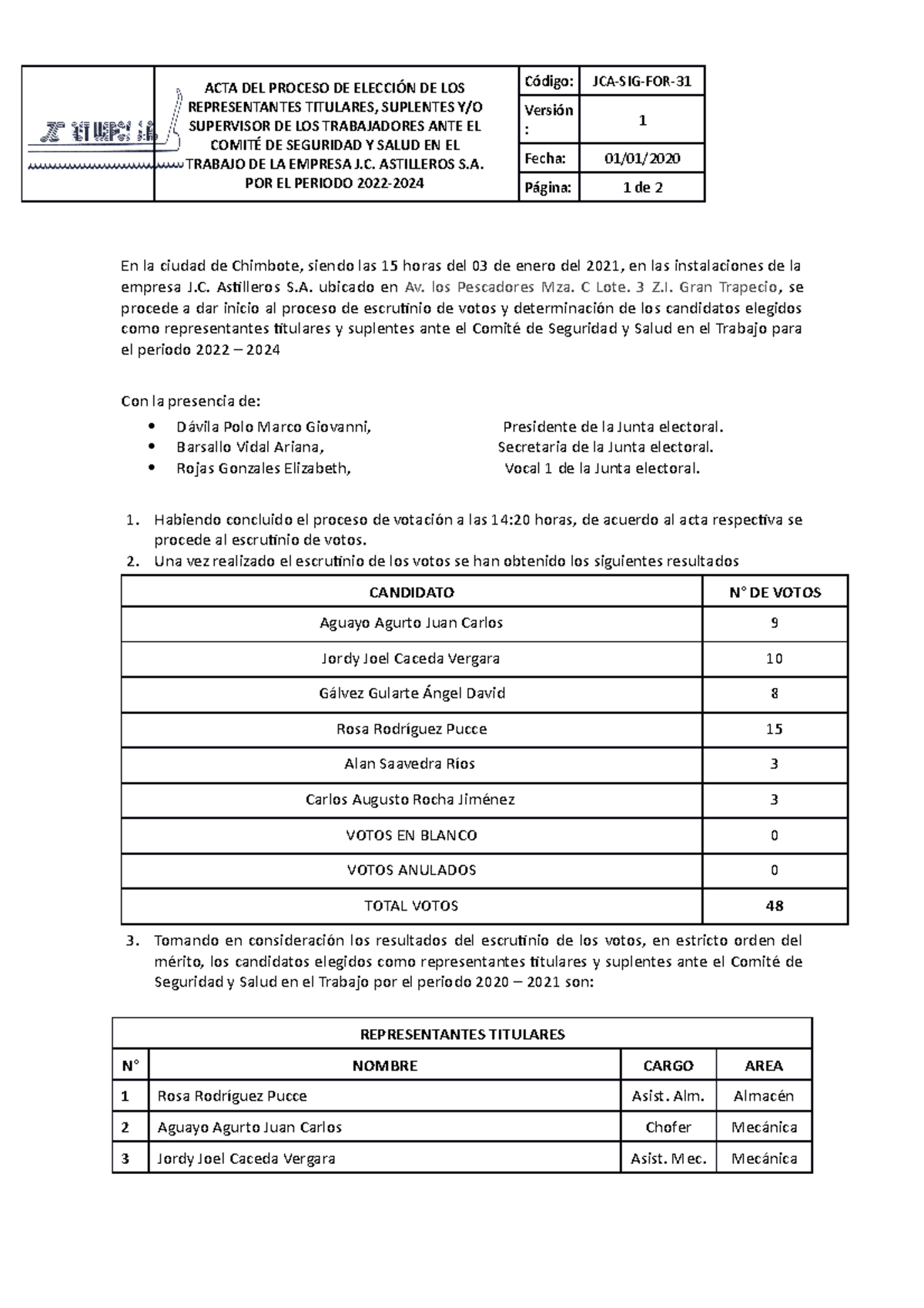 14 Acta Del Proceso De Elección Del Comite Acta Del Proceso De