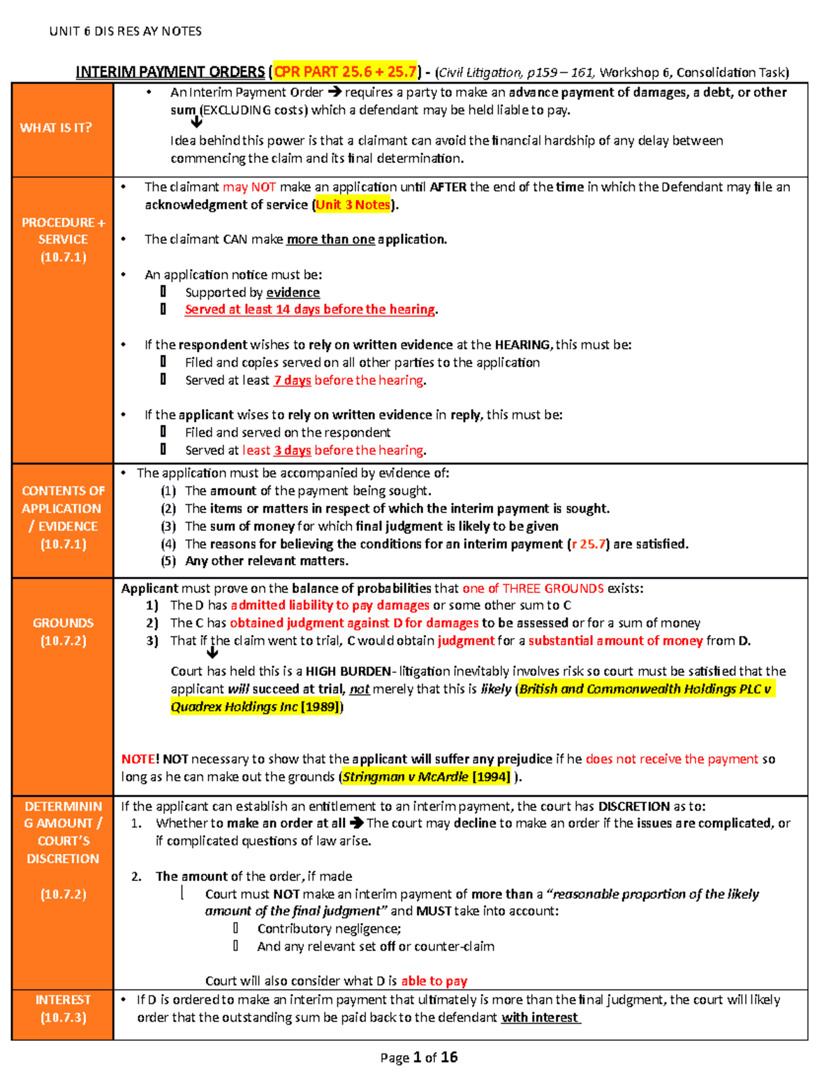 Dispute Resolution Unit 6 Summary Judgements Security For Costs