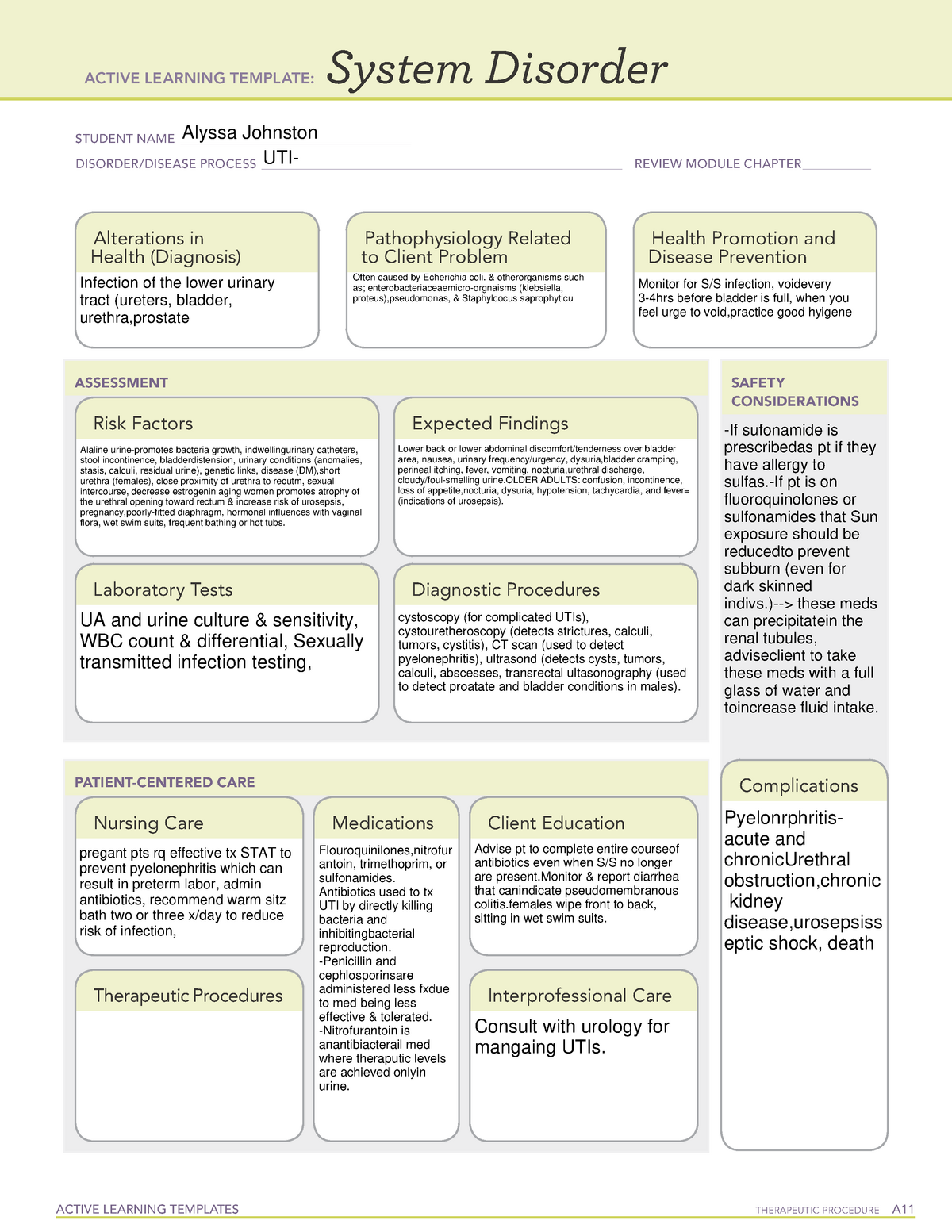 Urinary Tract Infection System Disorder Template