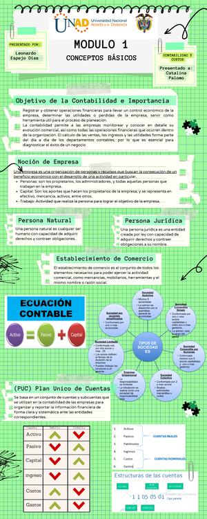 Generalidades Del Dibujo De Ingenieria Dibujo De IngenierÍa 1 Unidad