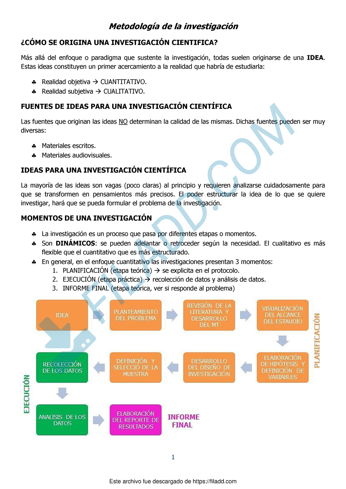 Resumen Metodologia De La Investigacion 1 1 Metodología De La