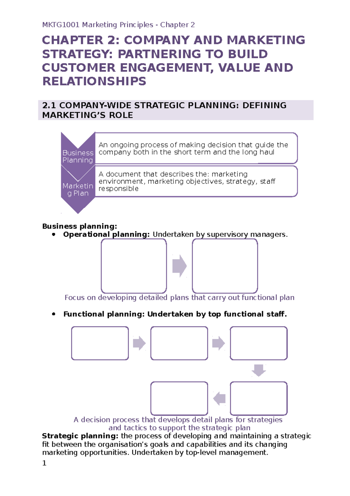 Mktg1001 Chapter 2 Chapter 2 Company And Marketing Strategy