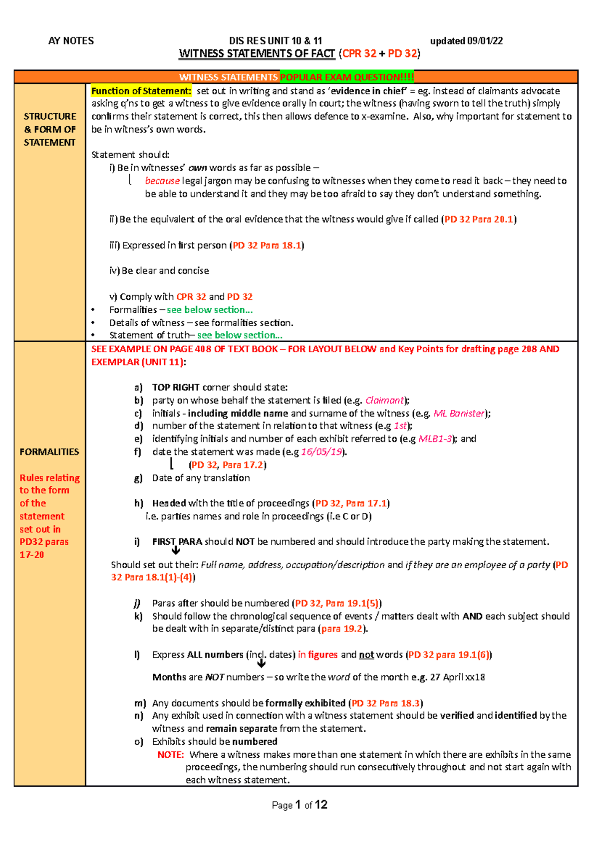 Dispute Resolution Unit 10 And 11 Witness Statements Expert And Hearsay