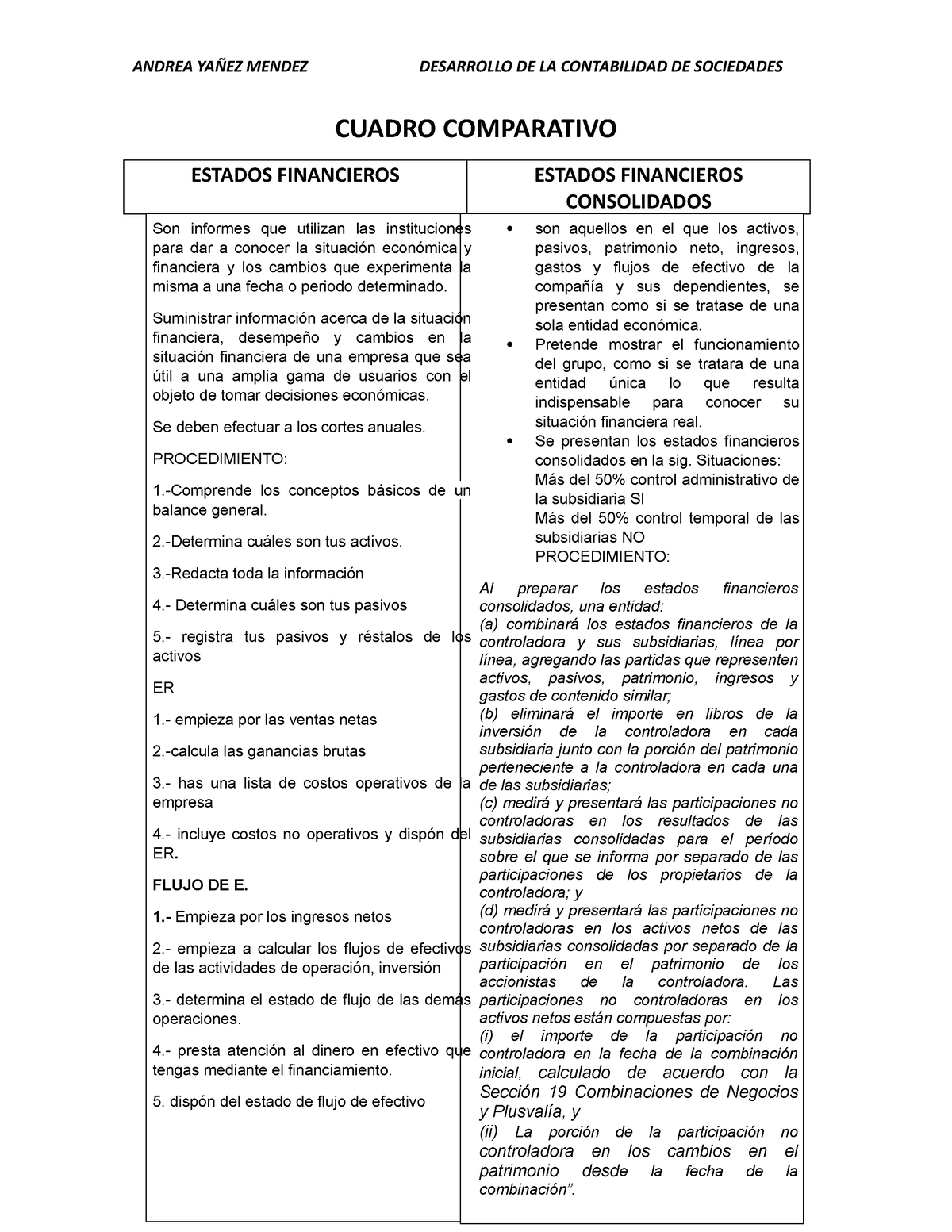 Cuadro Comparativocostos Cuadro Comparativo Sistemas