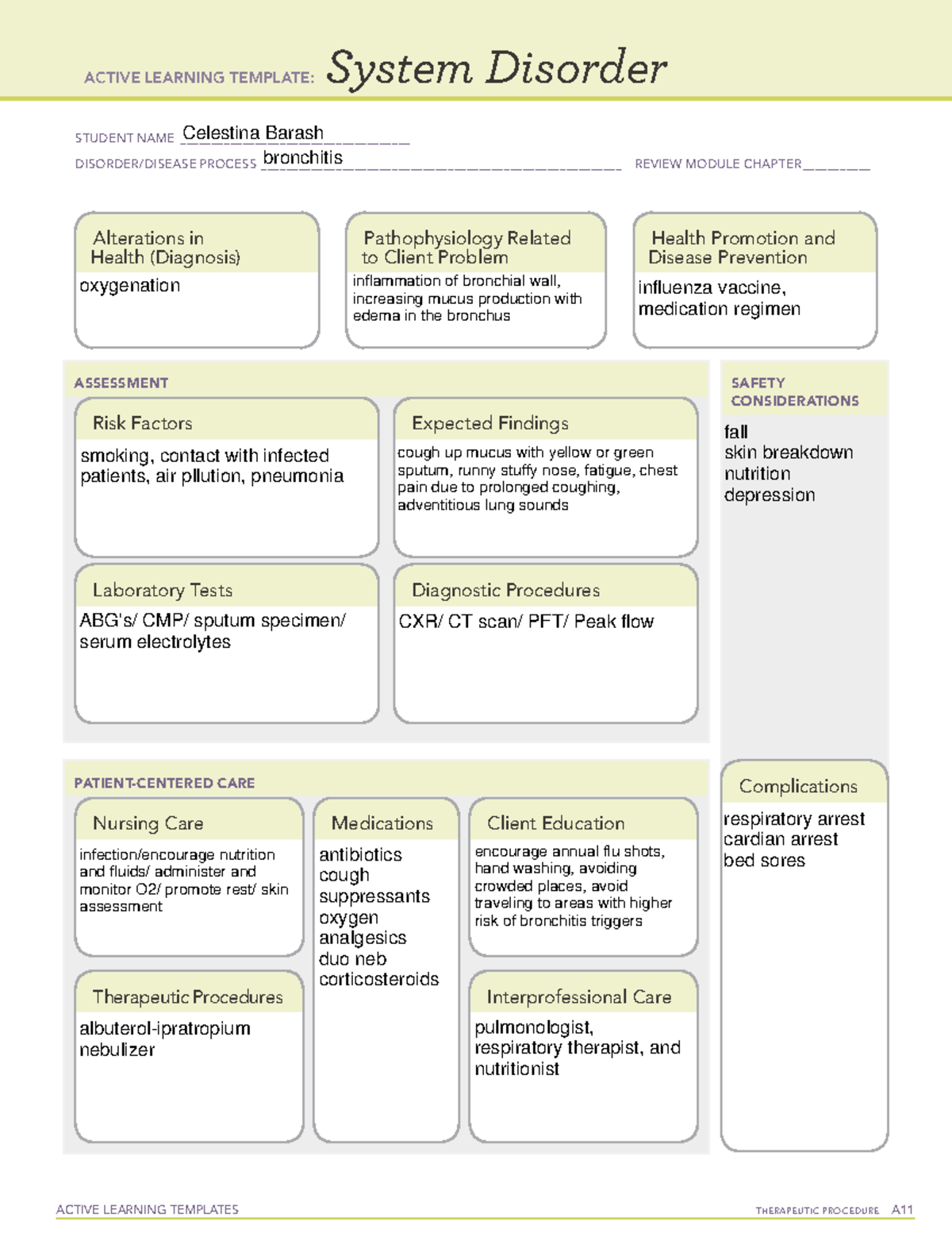 Rsv System Disorder Template