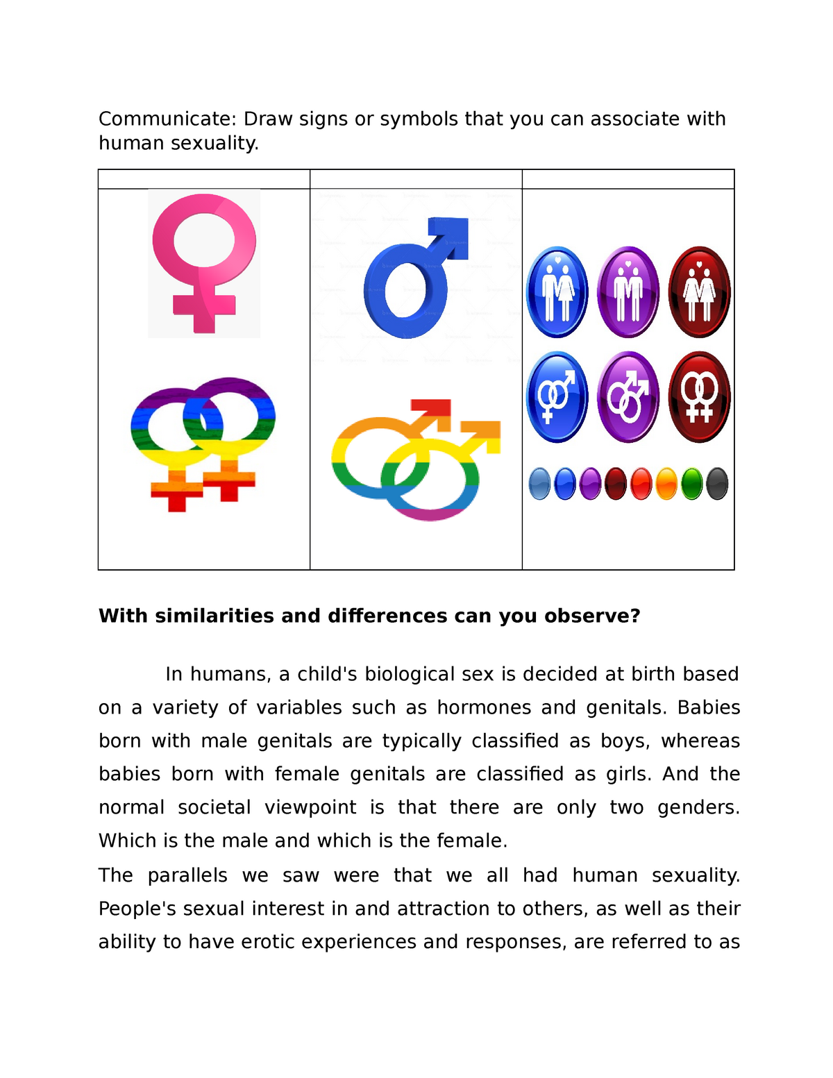 Reflection On Human Sexuality Communicate Draw Signs Or Symbols That