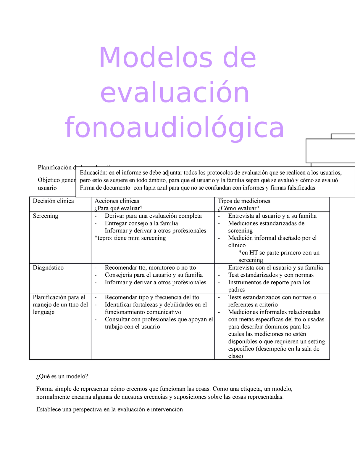 Modelos De Evaluación Fonoaudiológica Modelos De Evaluación