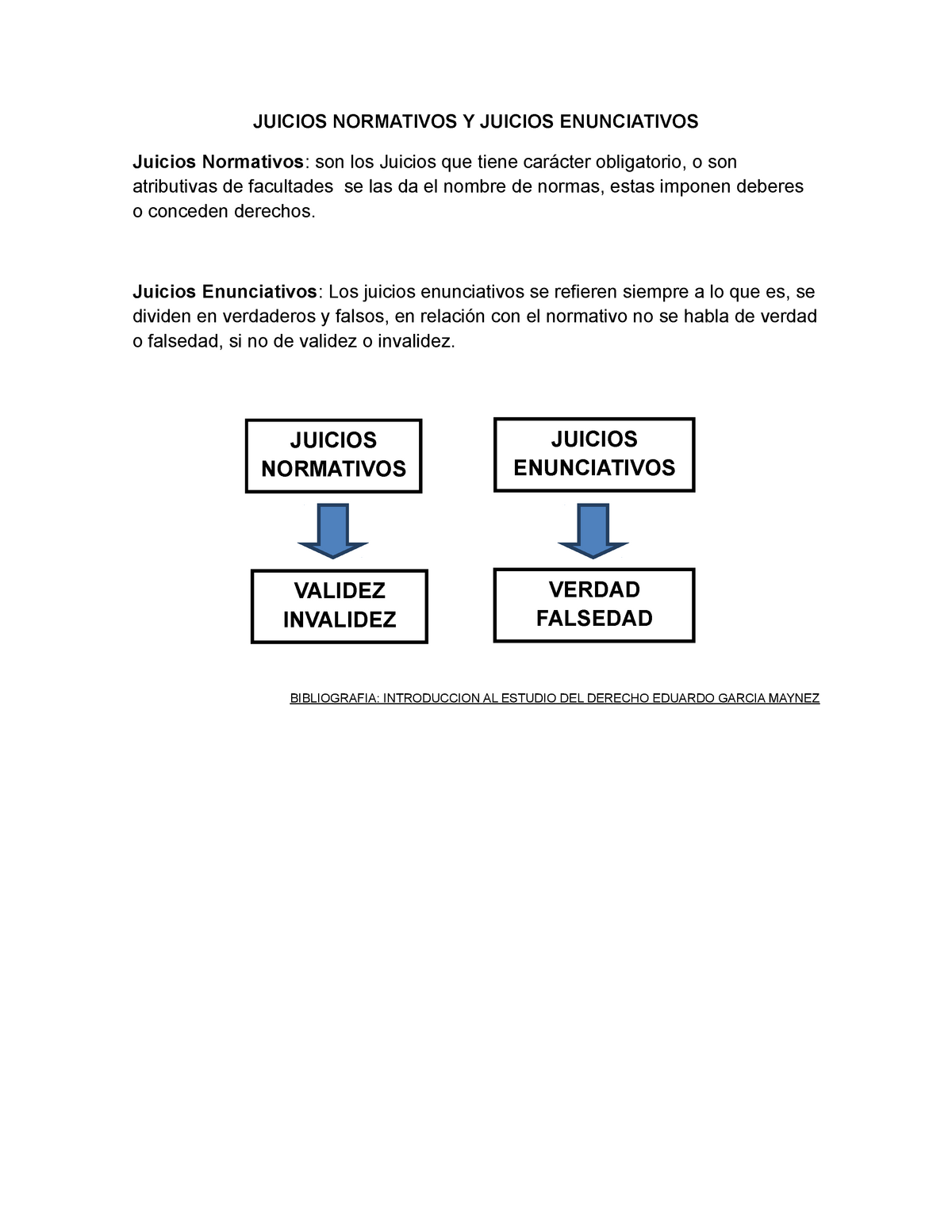 Cuadro Comparativo De Juicios Enunciativos Y Juicio Normativo Hot Sex