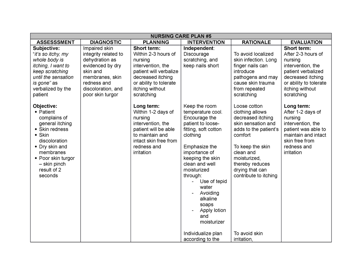 Nursing Care Plan Impaired Skin Integrity Nursing Care Plan Hot Sex