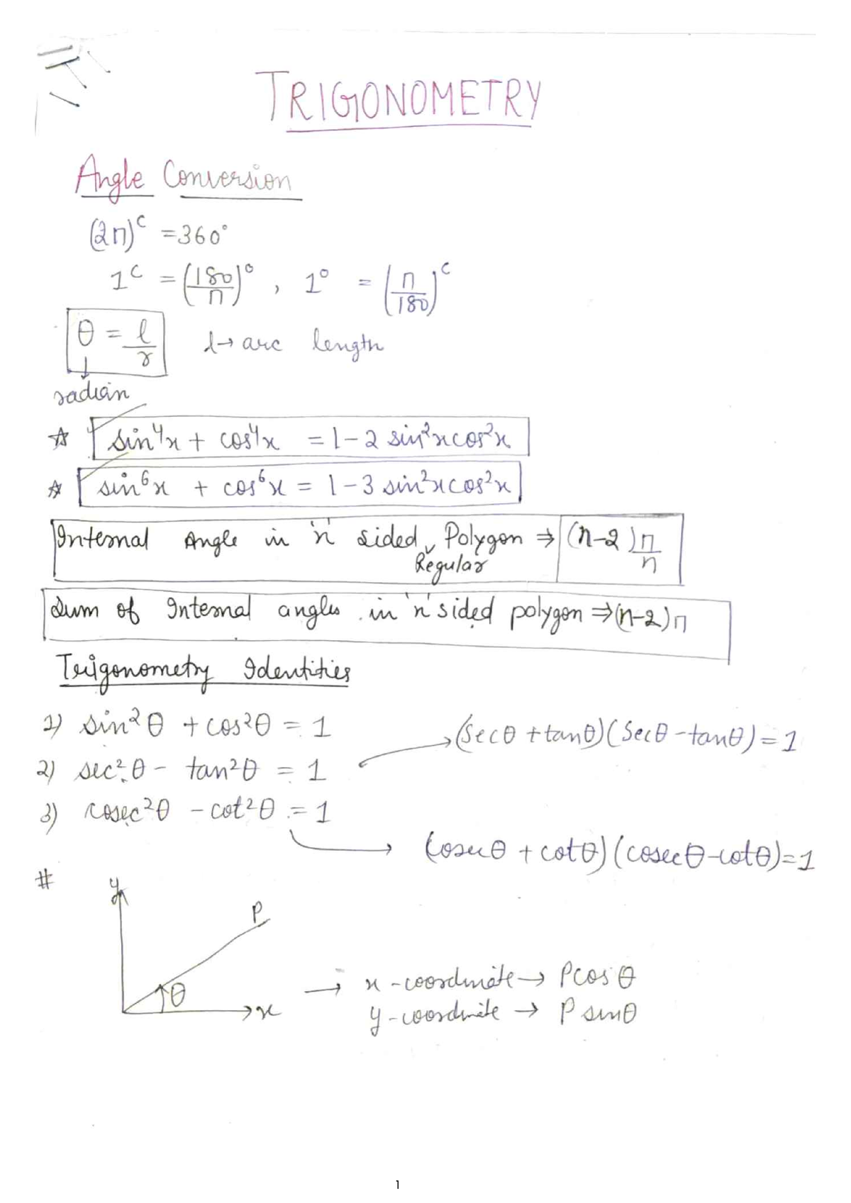 Mathematics Trigonometry And Inverse Trigonometry Jee Main