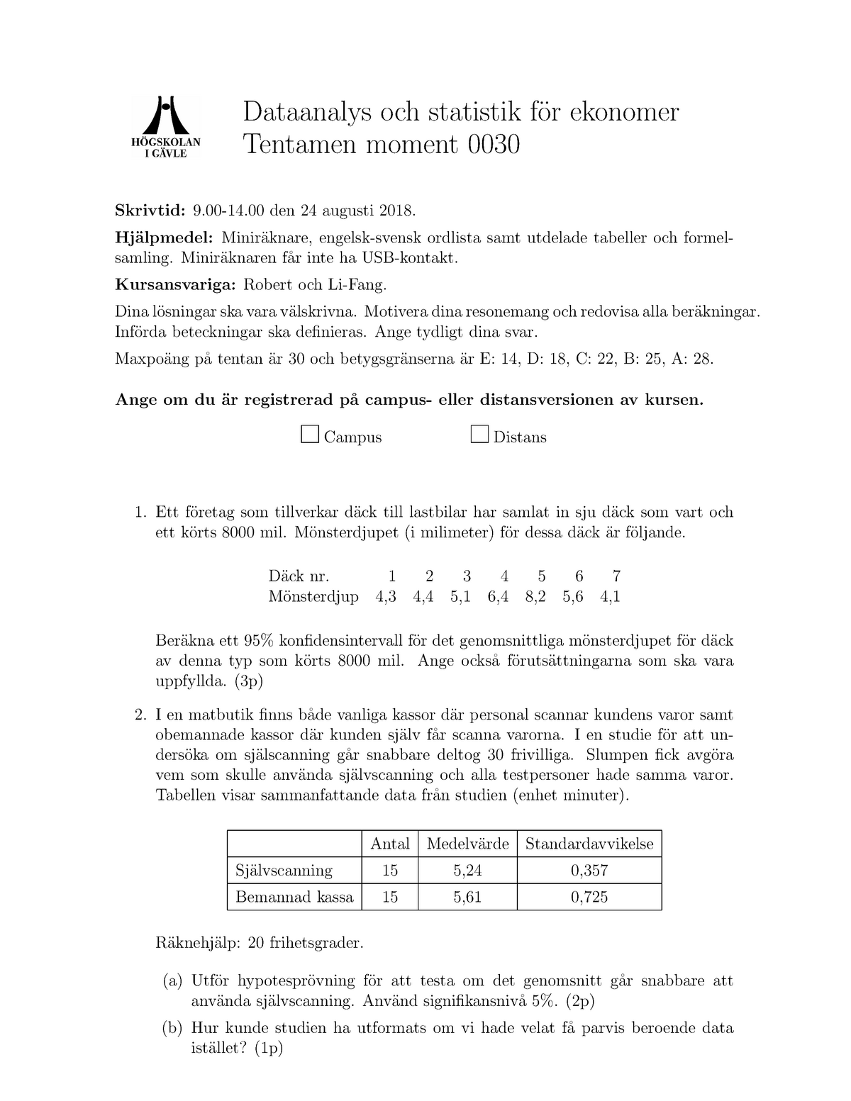 Tentamen Dataanalys Och Statistik För Ekonomer Dataanalys Och