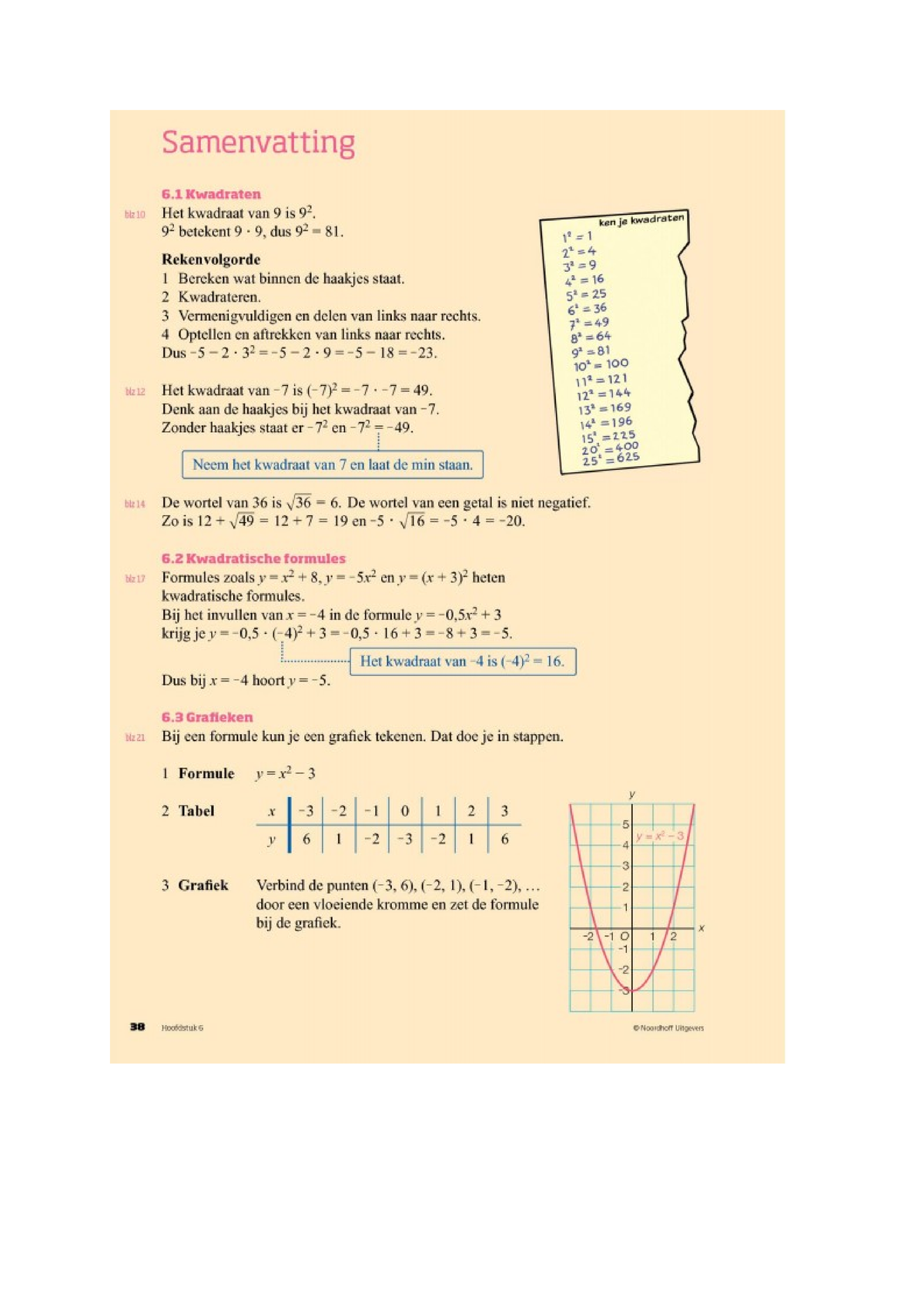 Samenvatting Wiskunde Hoofdstuk 7 Wiskunde Studeersnel