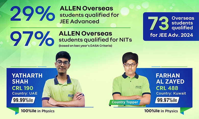 Jee Main Session 2 Results Meet Allen Overseas Shining Stars Allen