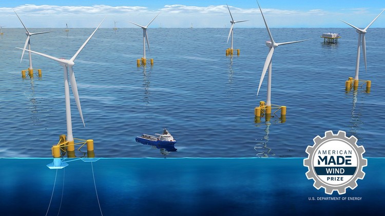 Floating Offshore Wind Readiness Flowin Prize Herox