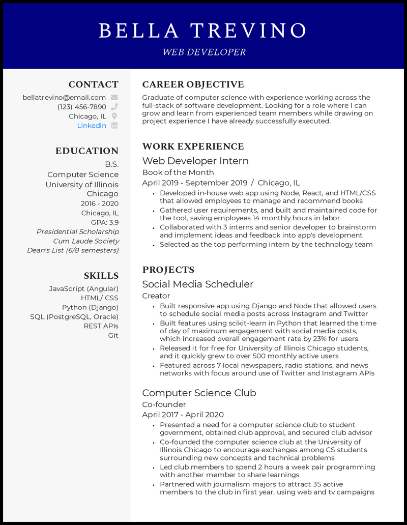 Over 999 Resume Images A Remarkable Collection Of Full 4k Resume Images