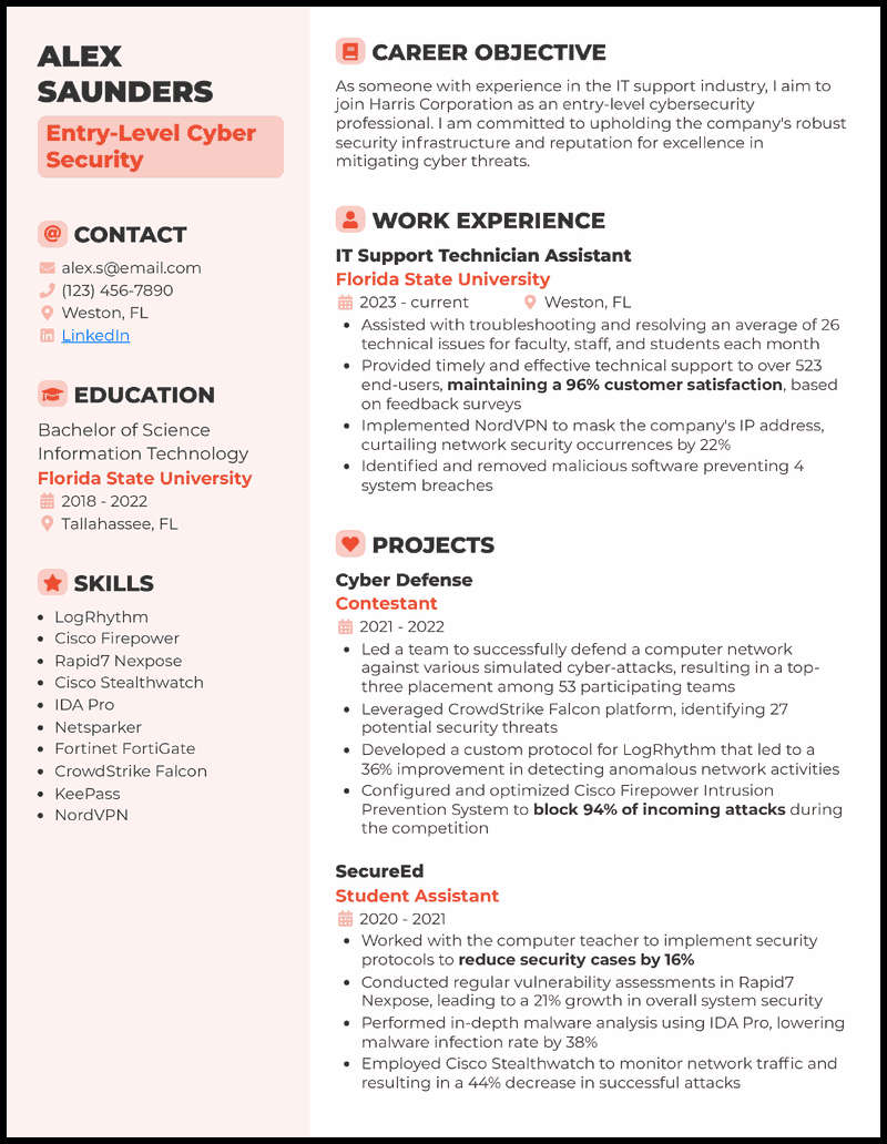 5 Entry Level Cyber Security Resume Examples For 2024