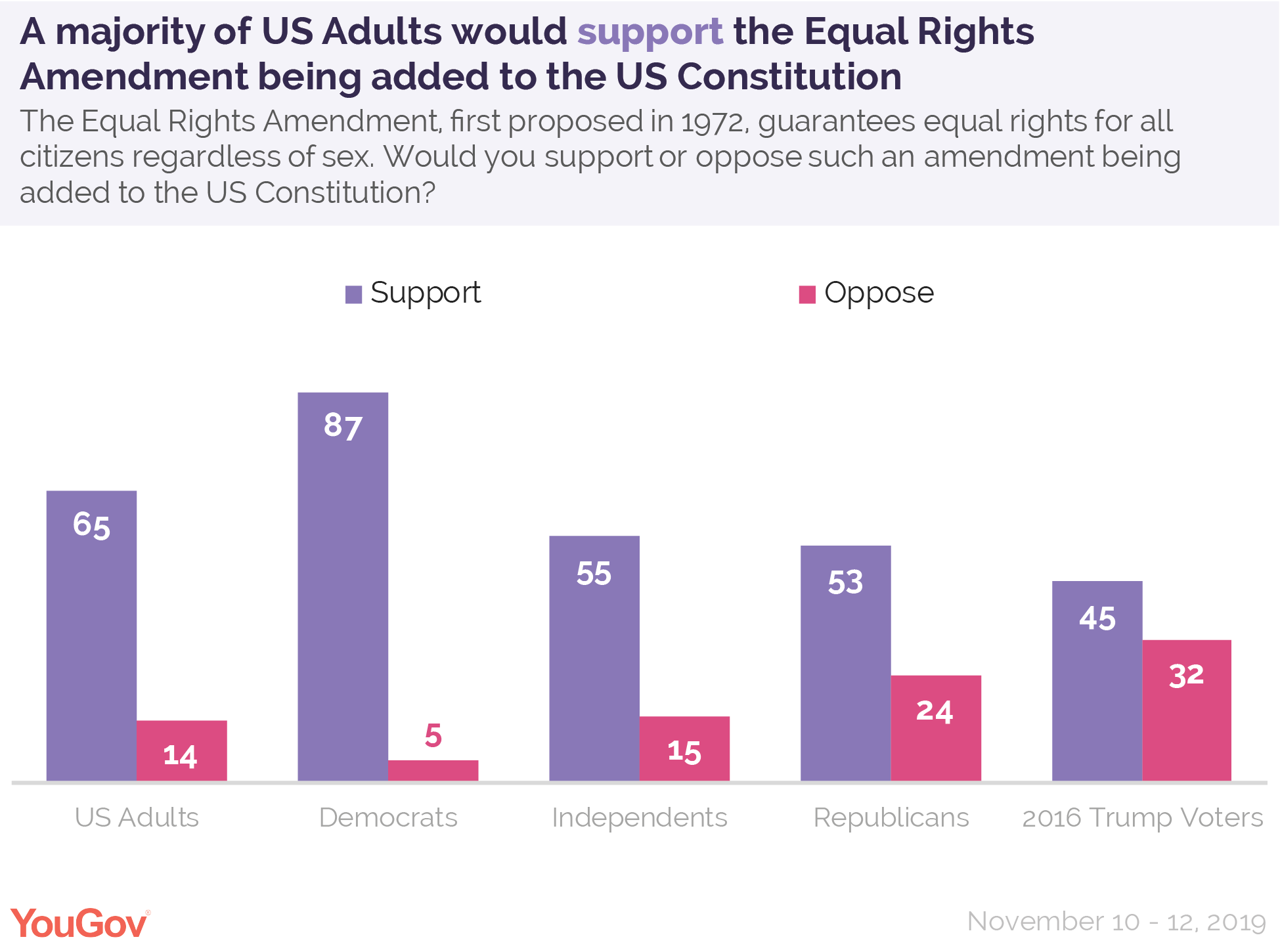 Virginia Could Be The 38th State To Ratify The Equal Rights Amendment