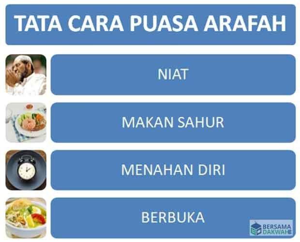 Niat Puasa Arafah Tata Cara Keutamaan Dan Jatuh Tanggal Berapa