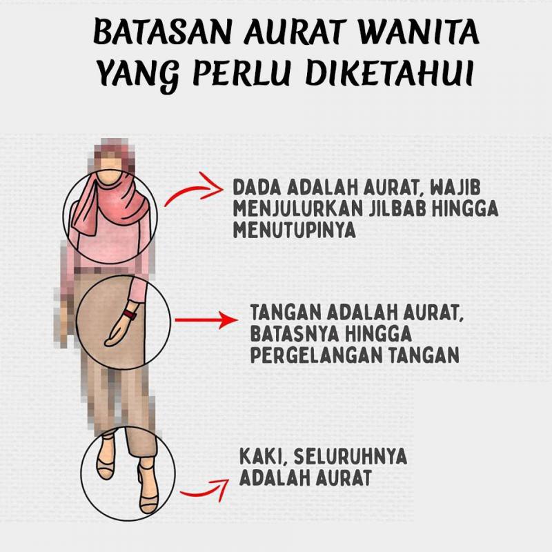 Batasan Aurat Wanita Yang Perlu Diketahui