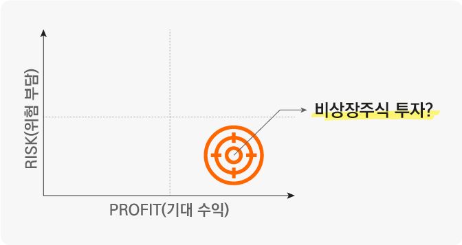 변호사가 알려주는 비상장주식 투자사기 예방과 대처법 로톡