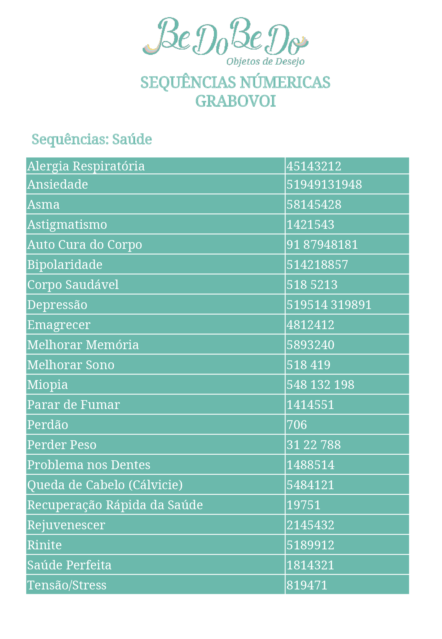 Códigos Grabovoi Atraia O Que Deseja Com A Sequência Numérica