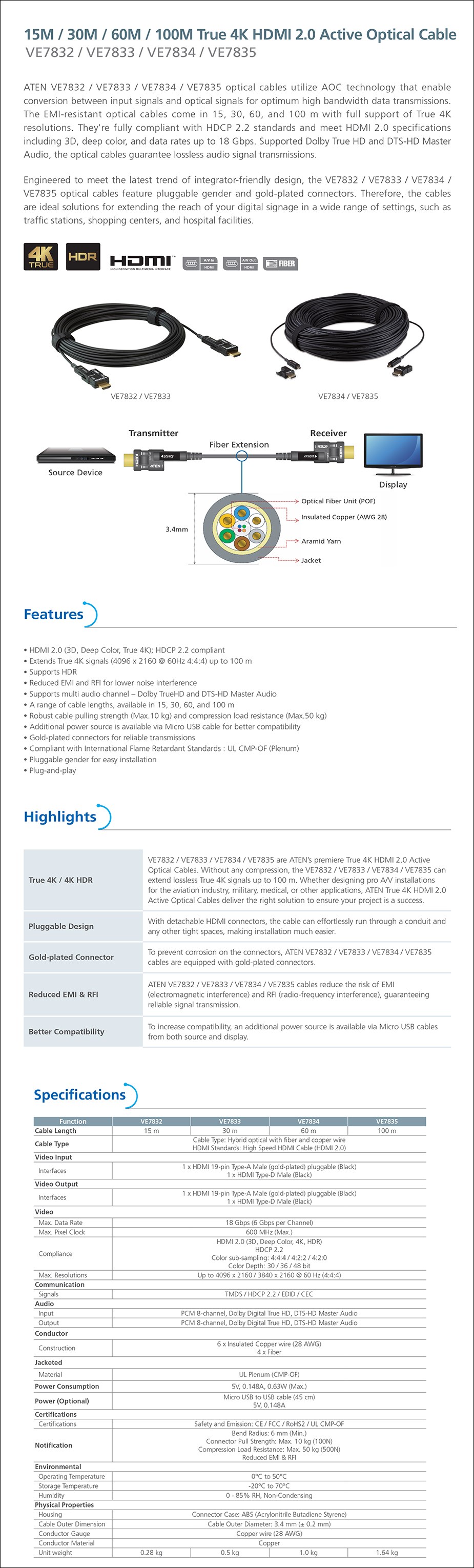 Aten Ve7833 30m True 4k Hdmi 20 Active Optical Cable Ve7833 At Mwave