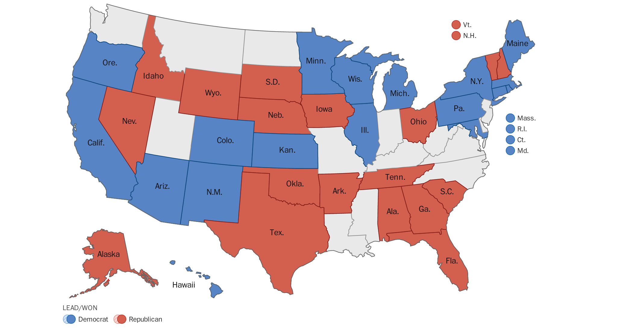 Election 2022 Results