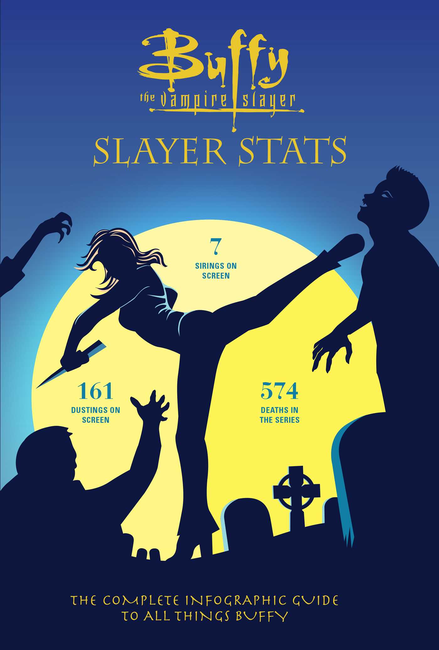 Buffy The Vampire Slayer Slayer Stats Book By Steve Obrien Simon