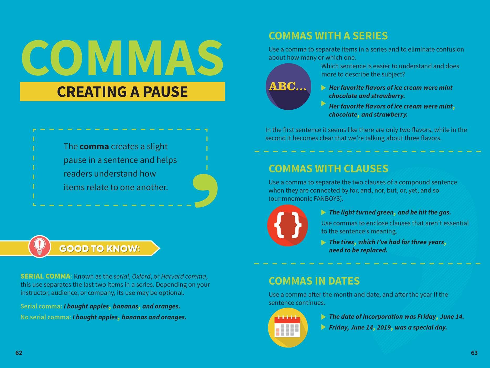 The Infographic Guide To Grammar Book By Jara Kern Official