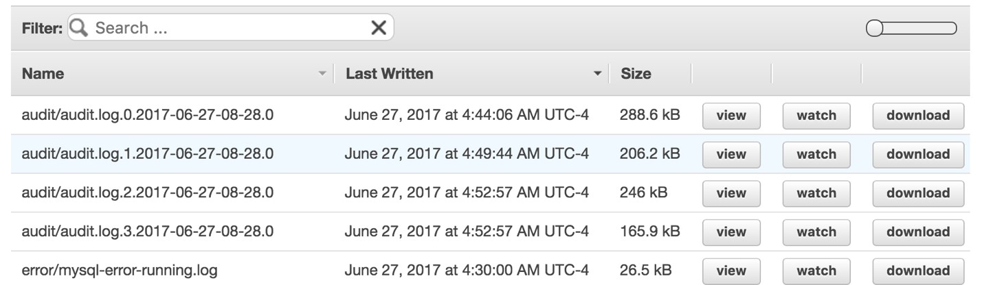 Audit Amazon Aurora Database Logs For Connections Query Patterns And