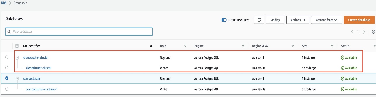 Amazon Aurora Postgresql Bluegreen Deployment Using Fast Database