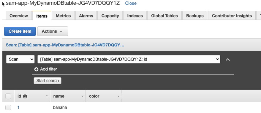 Exploring Serverless Patterns For Amazon Dynamodb Noise