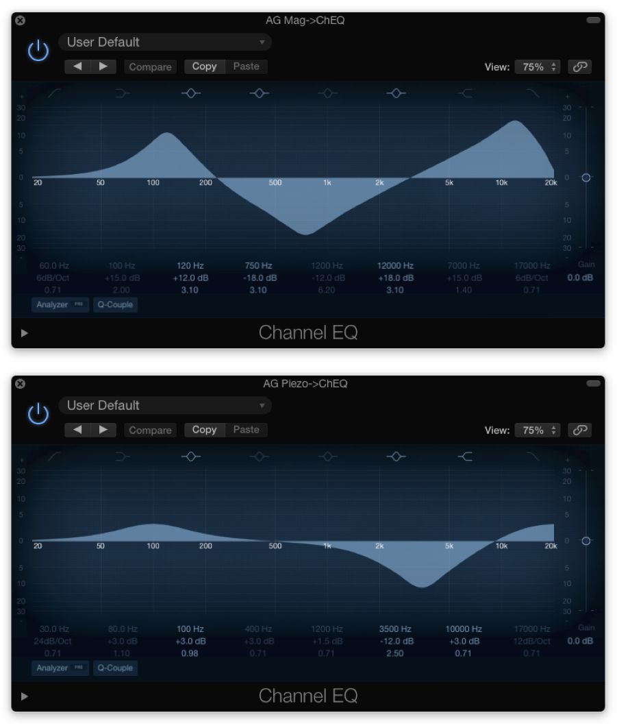 Mixing Tips Come Migliorare La Vostra Di Acoustic Guitar Recordings