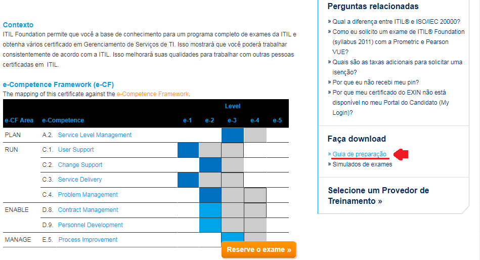 Saiba O Que é E Como Tirar A Certificação Itil Blog Da Treinaweb