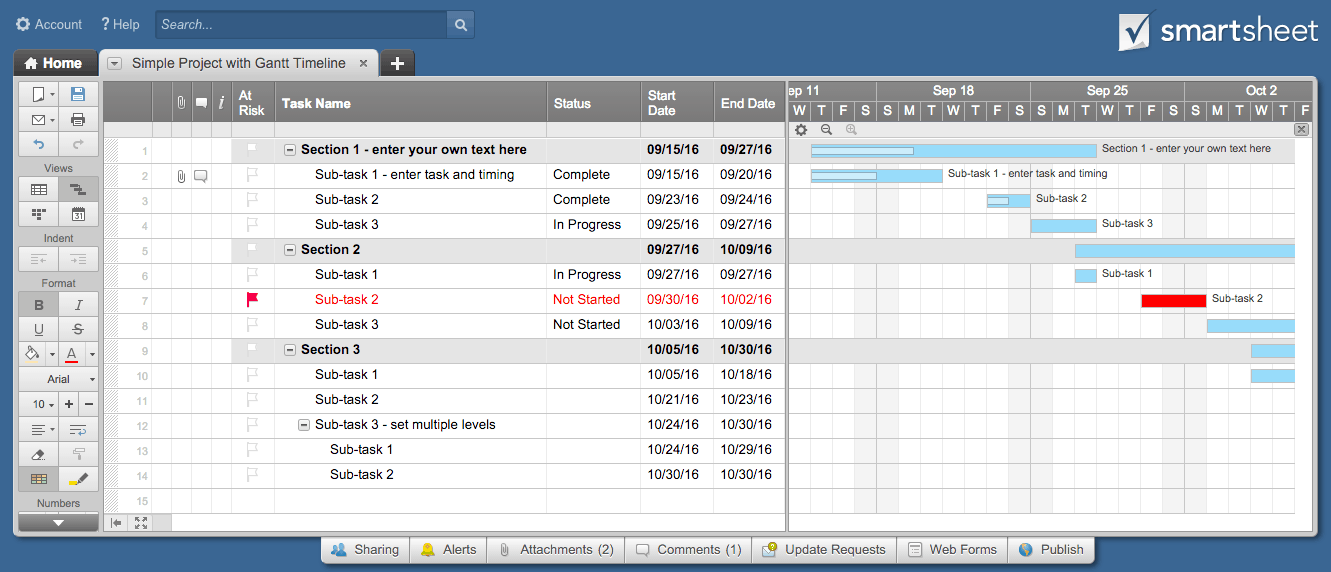 Top Project Management Excel Templates Smartsheet Fivewolf