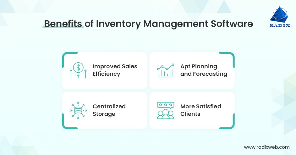 Inventory Management System Everything You Need To Know