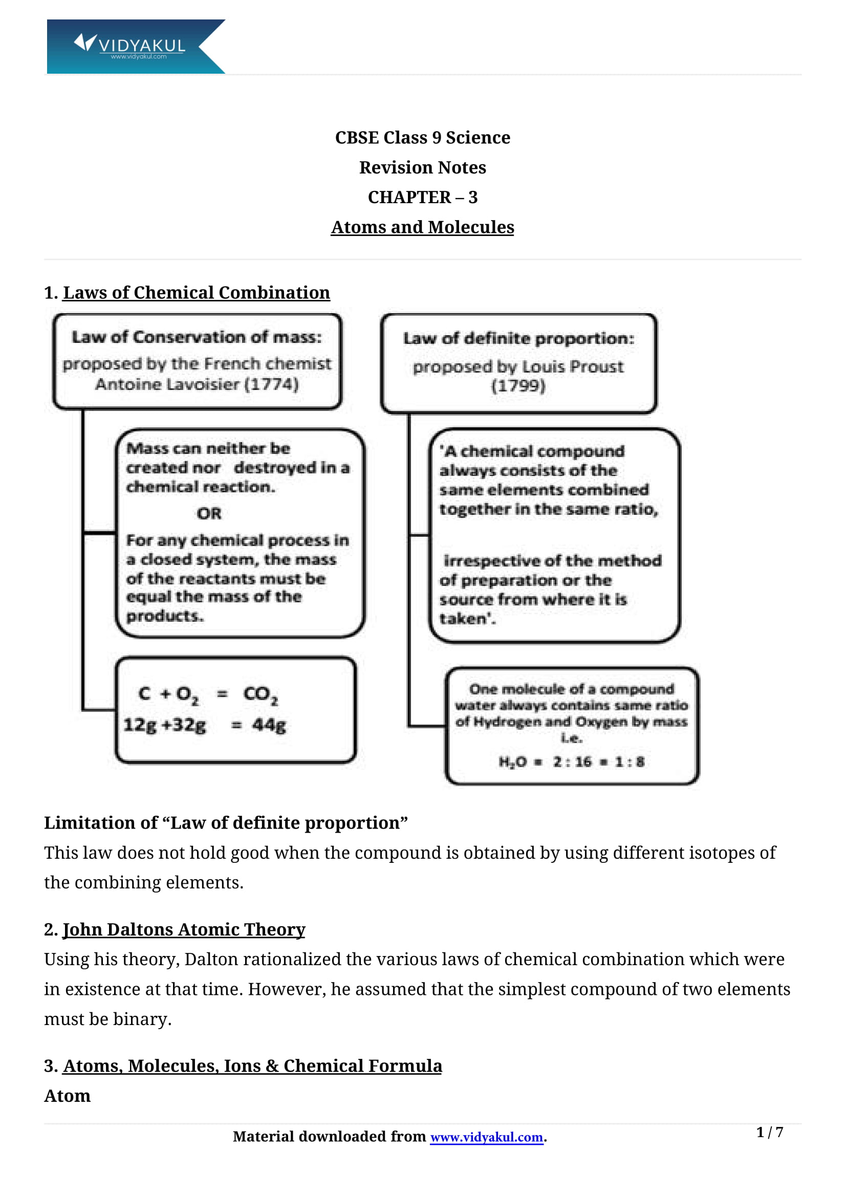 Class 9th Science Atoms And Molecules Ncert Notes Cbse 2023