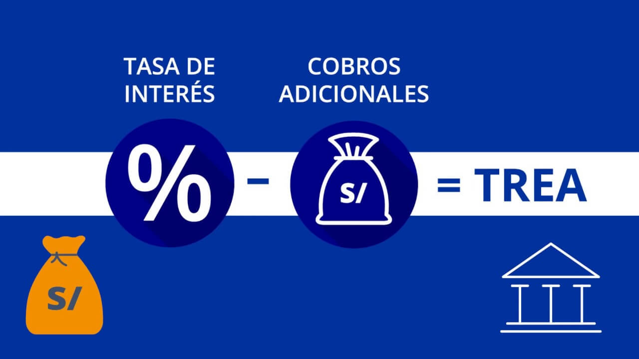 Trea ¿qué Es La Tasa De Rendimiento Efectiva Anual Prestamype