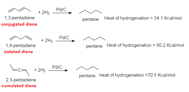 Organic Chemistry 9780134042282 Exercise 11 Quizlet