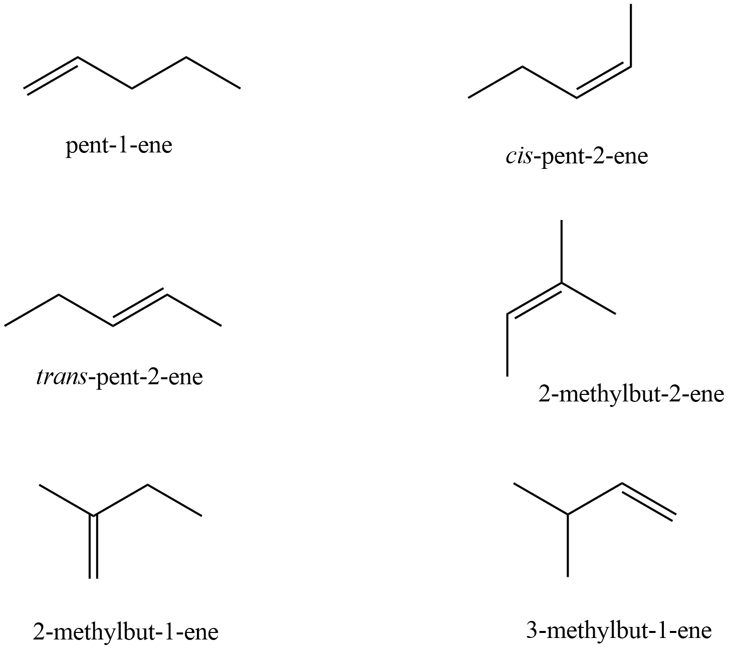 Organic Chemistry 9781260148923 Exercise 4 Quizlet