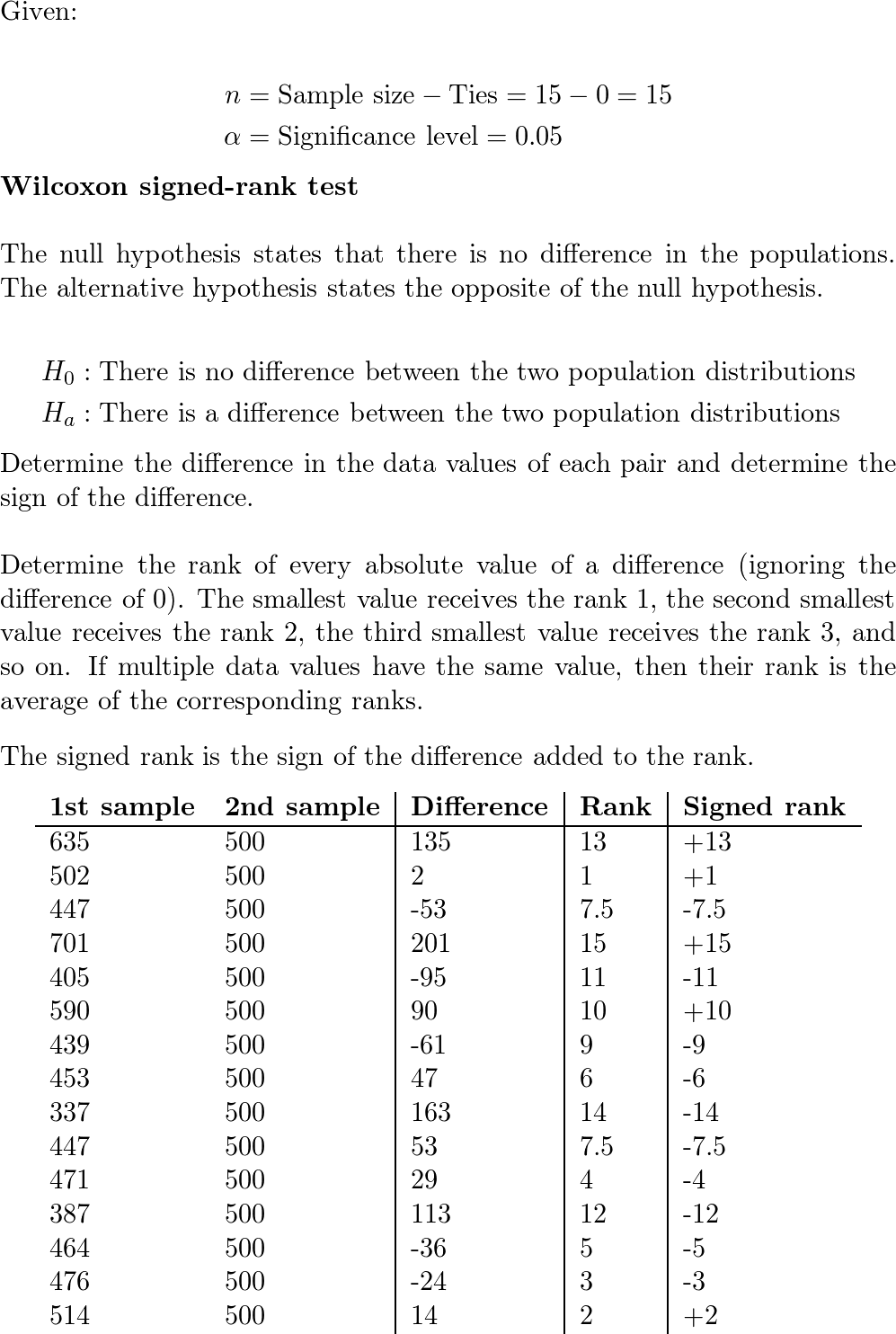 The Scholastic Aptitude Test Sat Consists Of Three Parts Quizlet