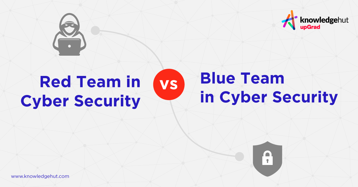 Red Team Vs Blue Team In Cyber Security Check Differences