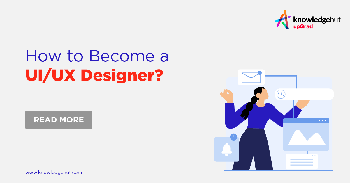 How To Become A Uiux Designer In 2024 Step By Step