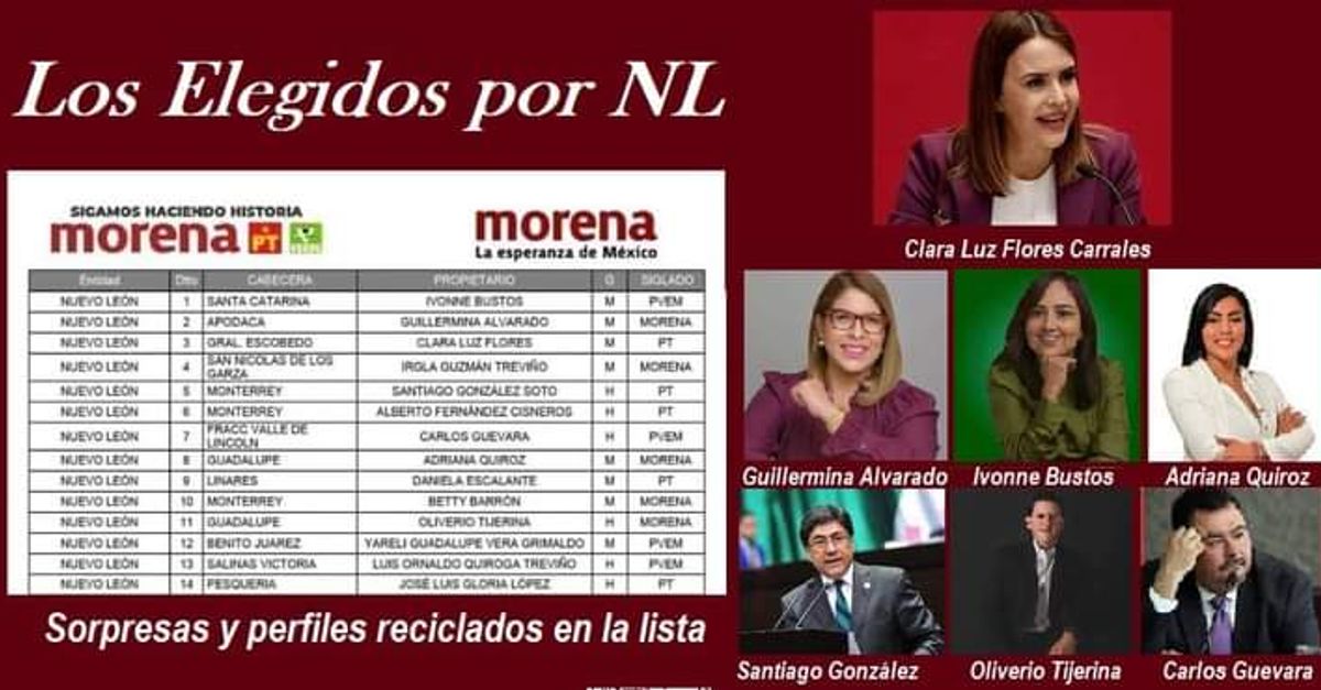 Da A Conocer Morena Nombres De Sus 300 Candidatos A Diputados Federales