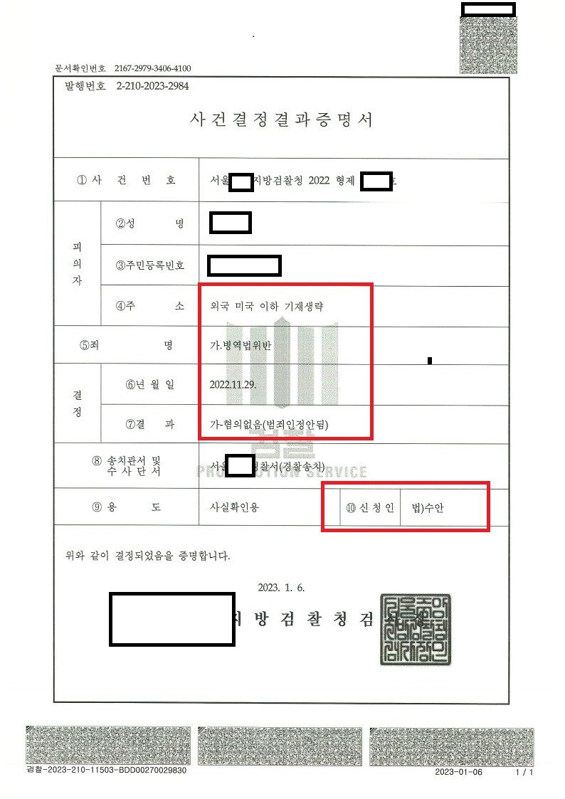 병역법위반불기소 국외여행허가관련 시민권 국적 병역의무 등 로톡